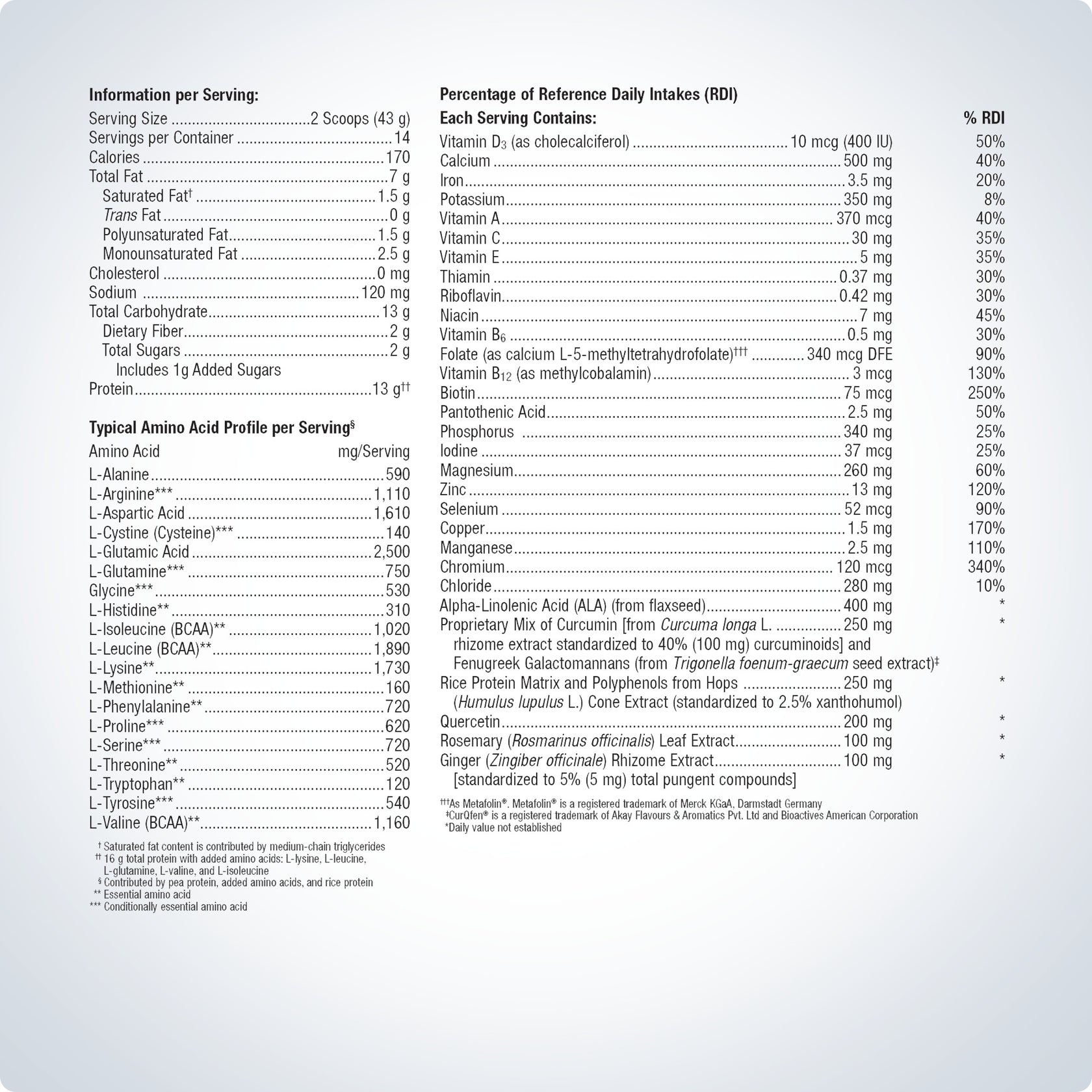 UltraInflamX PLUS 360 (Mango) – Mark Hyman, MD