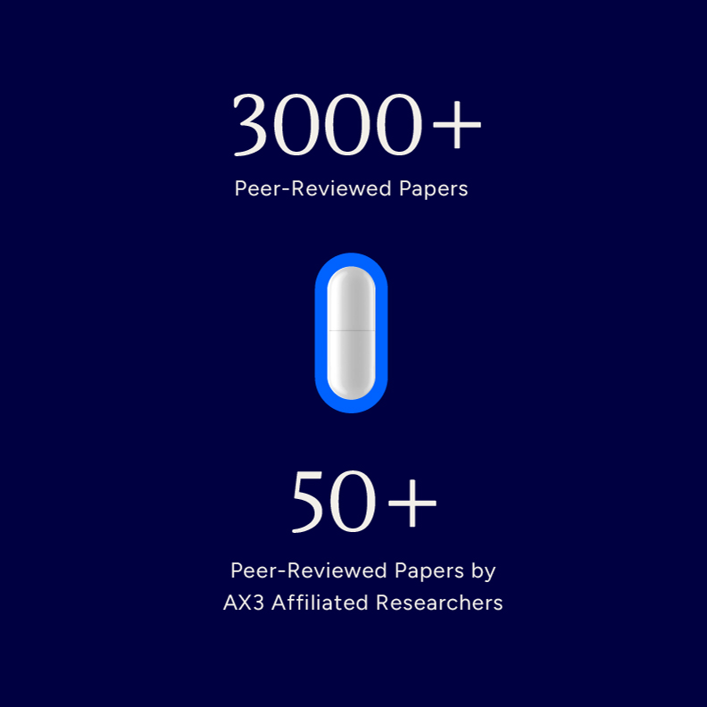 AX3® Bio-Pure Astaxanthin – Mark Hyman, MD