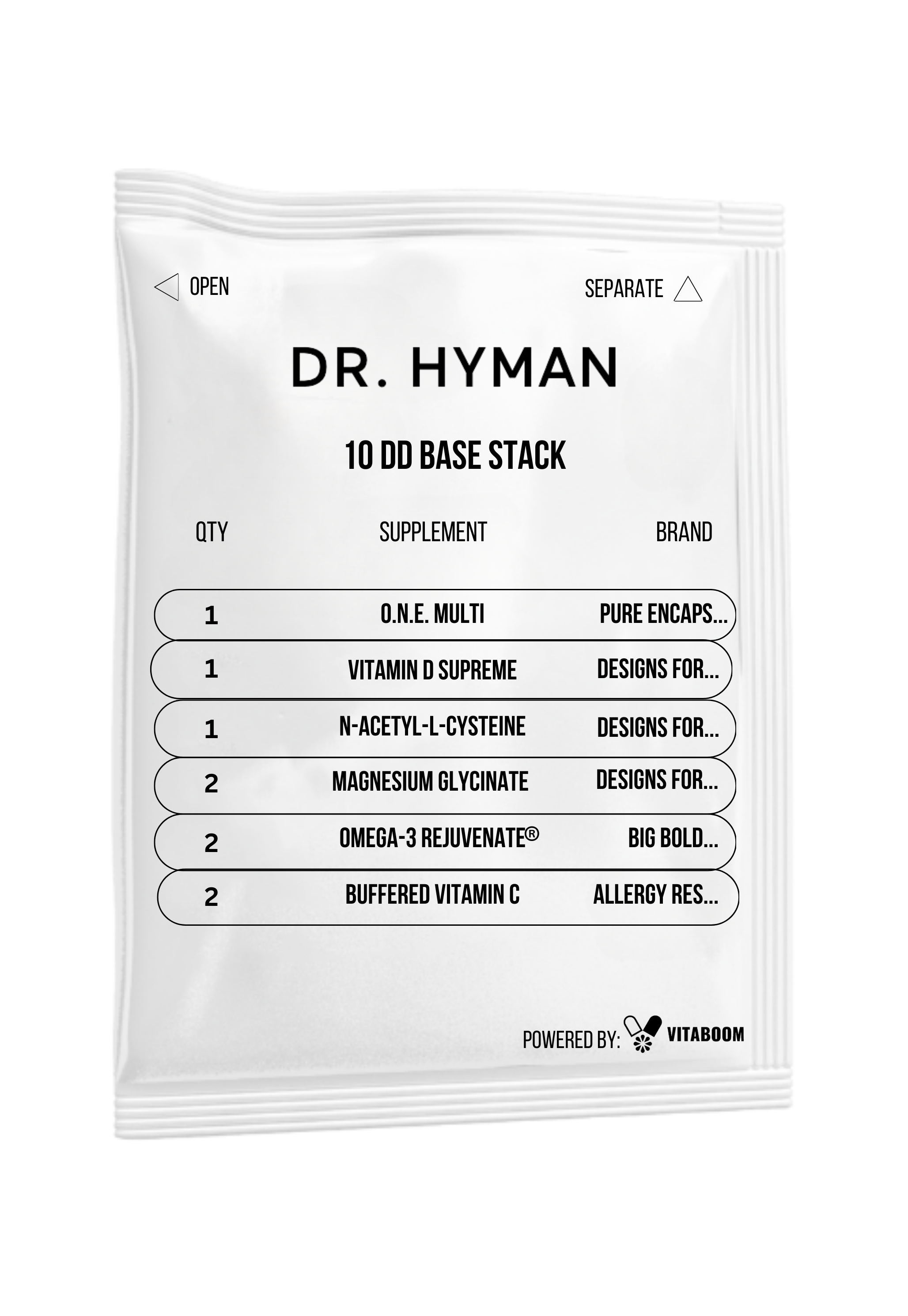 10-Day Detox Supplement Stack – Mark Hyman, MD