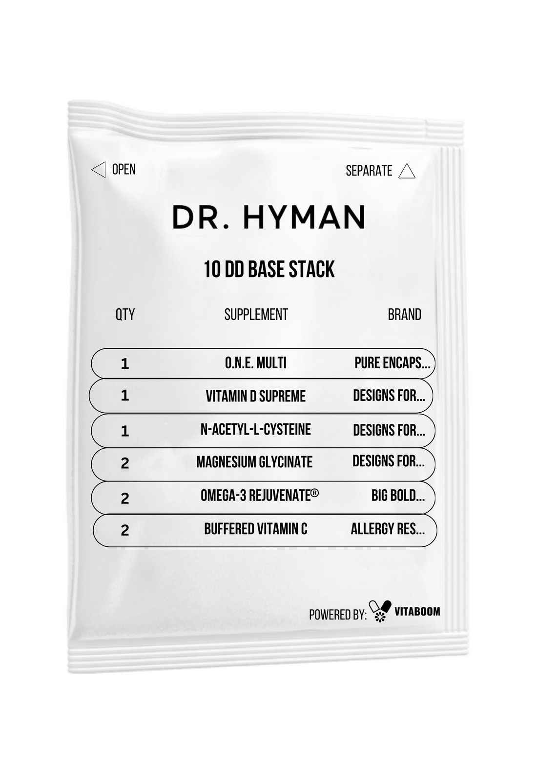 10-Day Detox Supplement Stack – Mark Hyman, MD