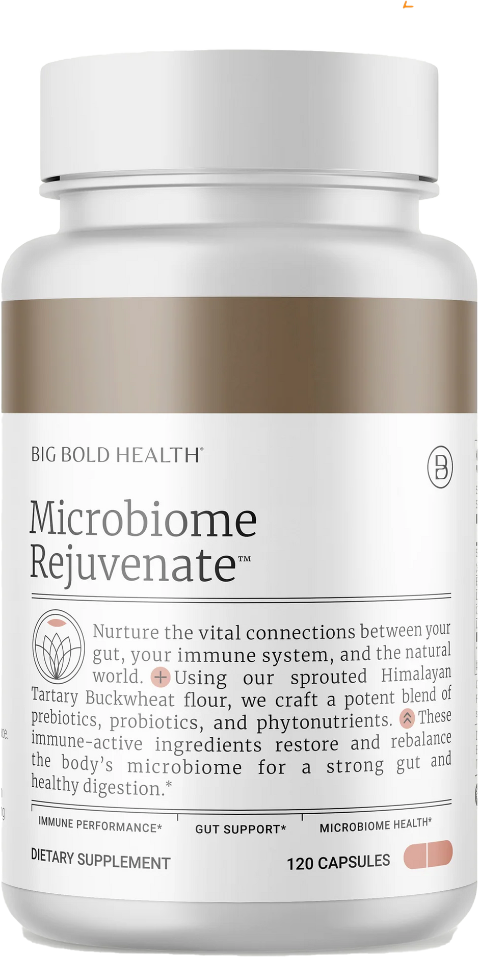 Microbiome Boost – Mark Hyman, MD