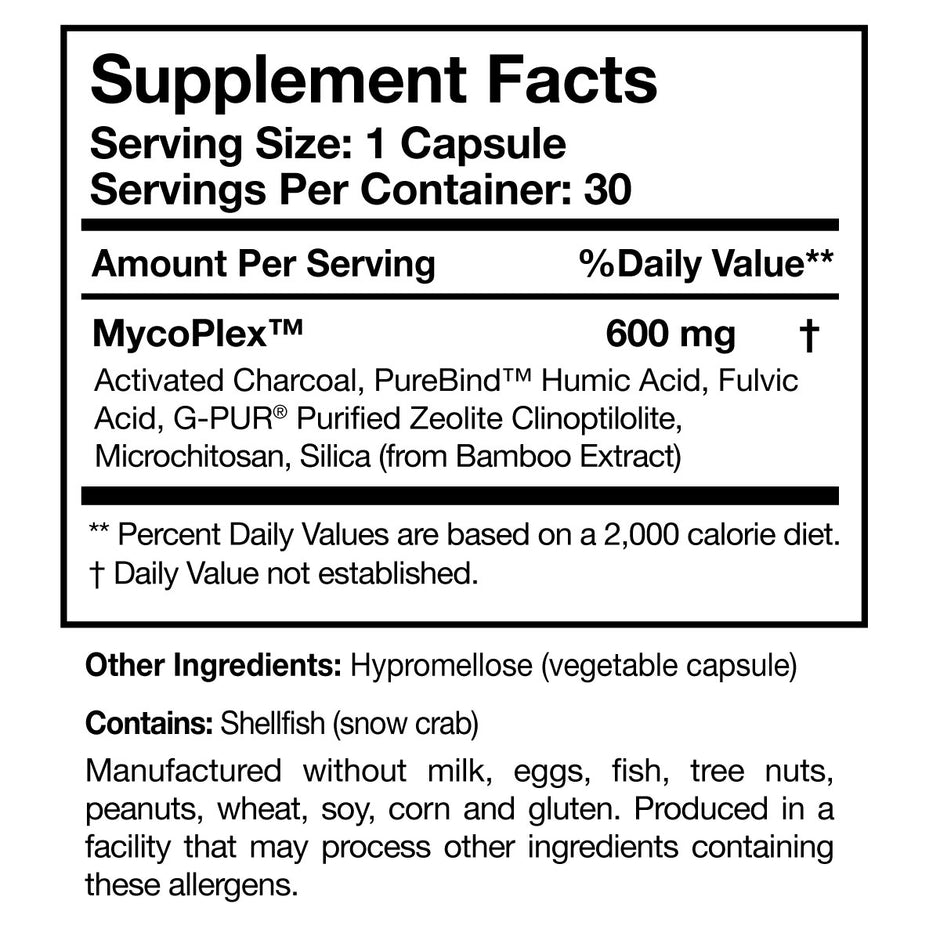 Researched Nutritionals – Mark Hyman, MD