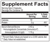 SBI Protect capsules – Mark Hyman, MD