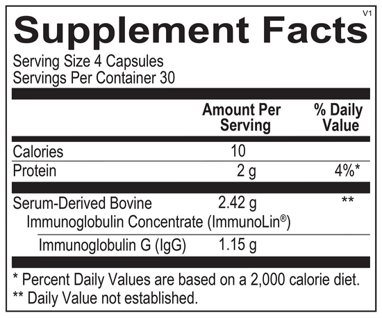 SBI Protect capsules – Mark Hyman, MD