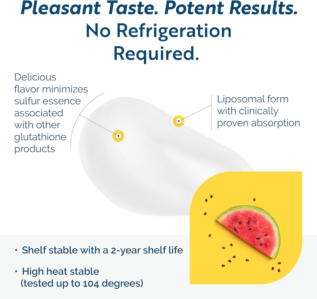 Researched Nutritionals – Mark Hyman, MD