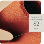 Function Health – Mark Hyman, MD